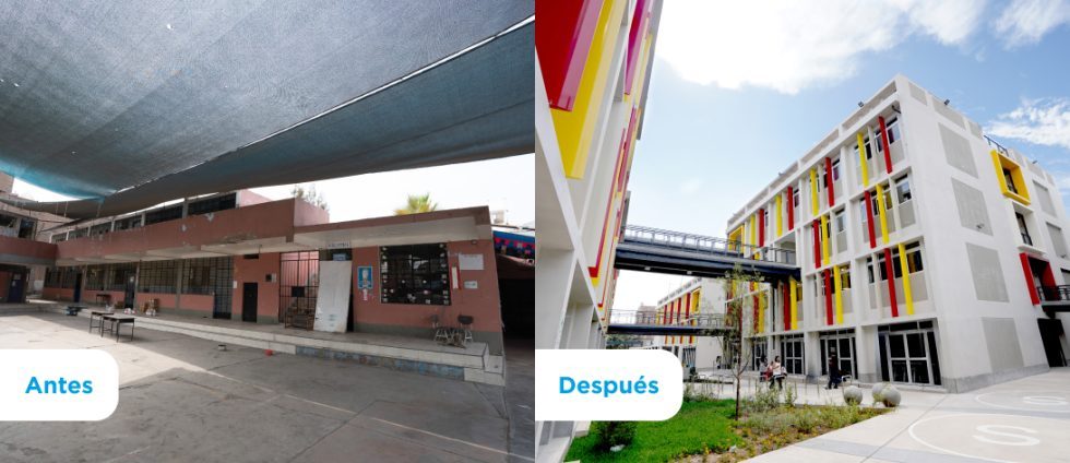 IE 0085 JOSÉ DE LA TORRE UGARTE | PEIP - Escuelas Bicentenario